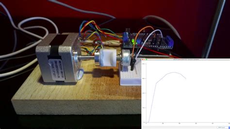 Characterising A Potentiometer With A Stepper Motor Duino