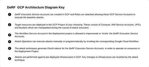 derf documentation home detection replay framework