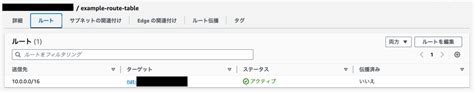 Terraformのaws Providerでroute Table Resourceを利用するときに気を付けたほうがよいこと Freee Developers Hub