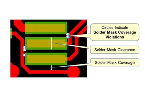 The Critical Role Of Solder Mask In Pcb Manufacturing And Selection Guide Topfastpcb