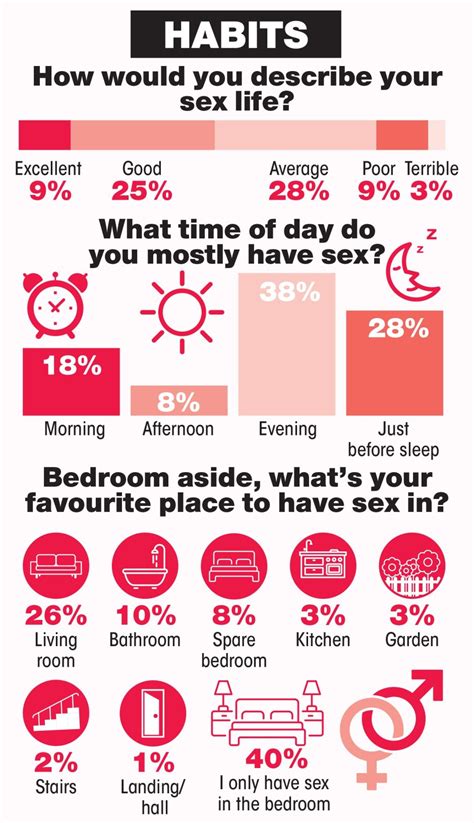 Shocking Number Of Brits Have Romped With A Robot And Even More Would