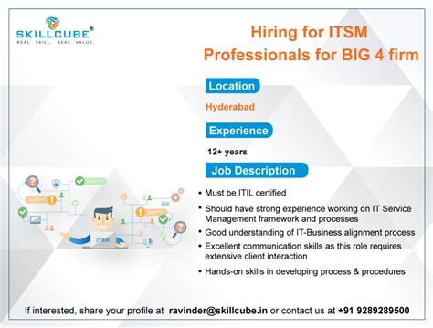 Skill Cube On Linkedin Itsm Skillcube Cybersecurity Hiring Hiringthebest Cybersecurityjobs