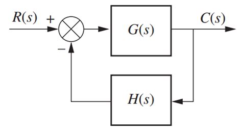 Texlatex How To Draw Flowchart Summing Junction Using