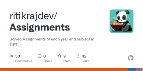 GitHub Ritikrajdev Assignments Solved Assignments Of Each Year And Subject In TIET