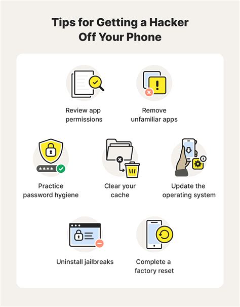How To Remove A Hacker From My Phone