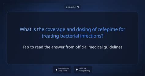What Is The Coverage And Dosing Of Cefepime For Treating Bacterial Infections