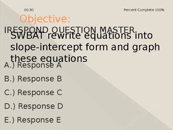 Graphing Using Slope Intercept Form Powerpoint Slides TpT