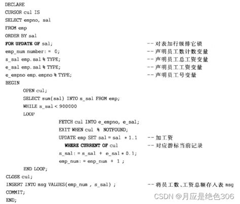 Plsql详述plsql Csdn博客