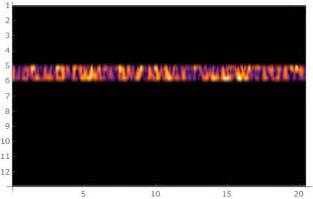 Matlab Use Wavelet Transform To Extract A Waveform Of Certain