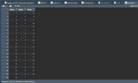 Need Help With Linear Mixed Model Machine Learning And Modeling