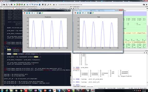 Python Conv1d Does Not Update The Weights All Zero And Test