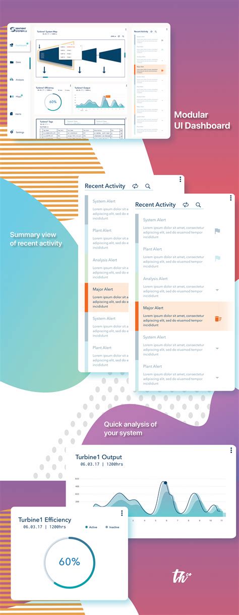 Ui Dashboard Modular Analysis Dashboard On Behance