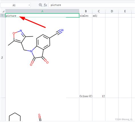 Rdkit读取sdf、mol2 转换图片保存、sdf转smiles；pandastools Addmoleculecolumntoframe