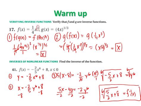 Cube Root Function Graph