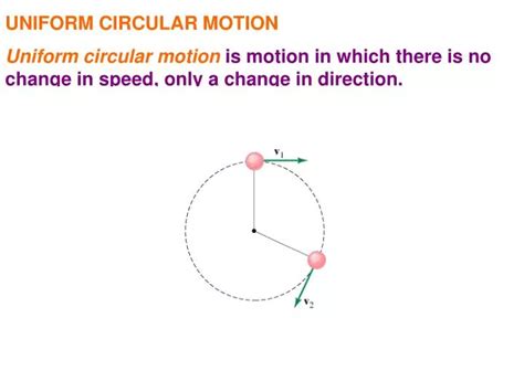 PPT UNIFORM CIRCULAR MOTION PowerPoint Presentation Free Download ID 6365310