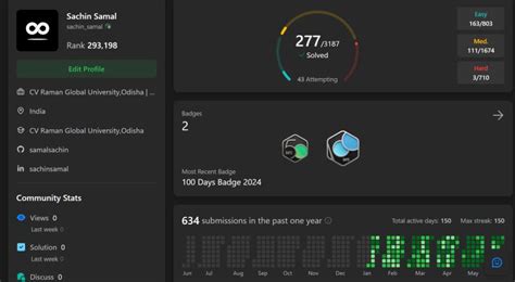Sachin Samal On Linkedin 150daysofcode Codedaily Leetcode