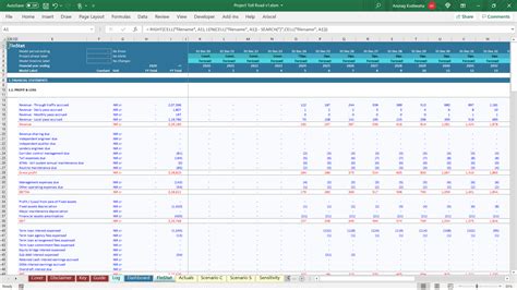 Toll Road Project Financial Model Eloquens