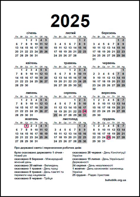 Календар на 2025 рік Варіант №1