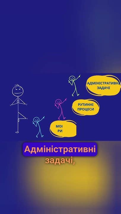 Як не вигоріти Youtube