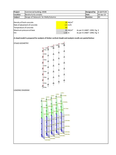 2023 04 26 Falsework Design For Walls And Columns Pdf