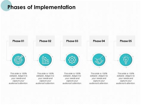 Phases Of Implementation Target Powerpoint Presentation Infographic PowerPoint Slide Clipart