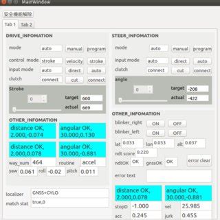 Proposed Interface Used For Operator Download Scientific Diagram