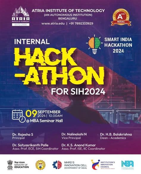 Gurubasava Dandin On Linkedin Innovation Teamwork Hackathon