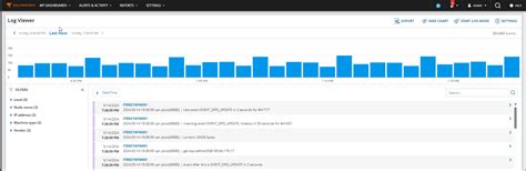 Solarwinds Log Viewer Not Displaying Syslog Or Filters After Upgrading