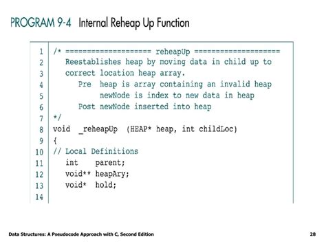 Ppt Chapter 9 Powerpoint Presentation Free Download Id4154011