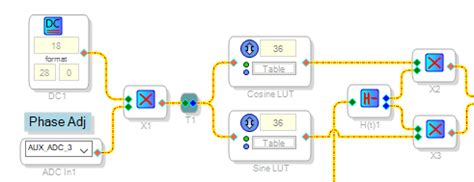 ADAU Question Of Making A Adjustable Phase Control Q A SigmaDSP Processors