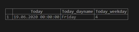 MySQL WEEKDAY How Does WEEKDAY Work In MySQL Examples