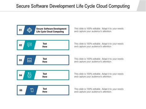 Secure Software Development Life Cycle Cloud Computing Ppt Powerpoint