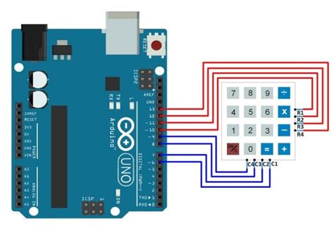 Teclado 4x4 cómo Interfaz de entrada con Arduino Uno