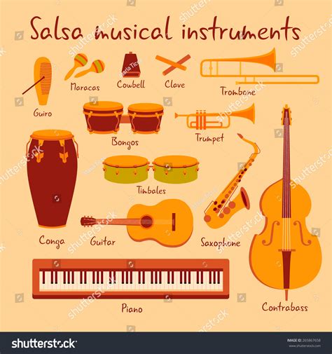 Cuban Instruments List