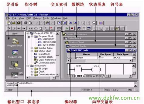 西门子step7编程软件的功能及使用 Step7 Micro／win32