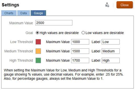 about the gauge chart type
