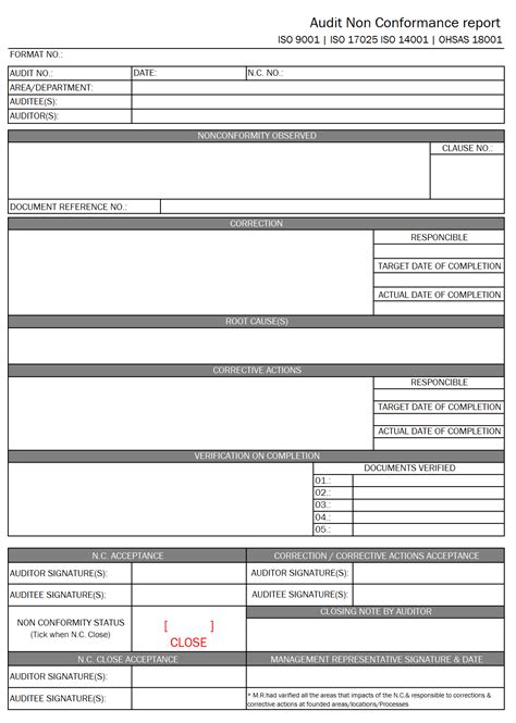 Non Conformance Report Template Atlanticcityaquarium