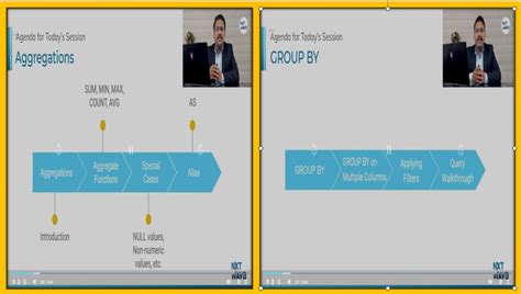 aarti mishra on linkedin day27 30daysofcodechallenge webdesign css learningjourney…