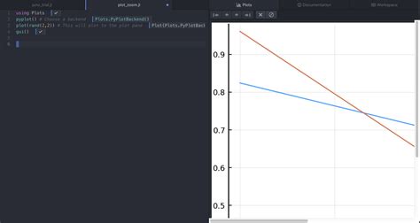 Juno Pyplot Doesnt Fit Plots Window Juno Julia Programming Language