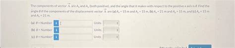 Solved The Components Of Vector A Are Ax And Ay Both Chegg