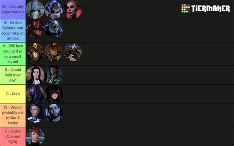 Mass Effect 2 Squad Tier List Community Rankings Tiermaker