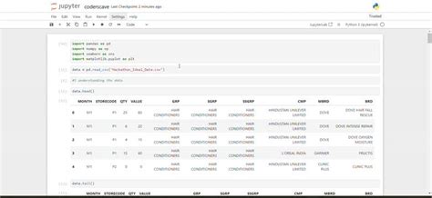 Vinayak Chauhan On Linkedin Internship Task1 Machinelearning