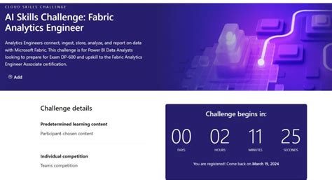 Aman Kumar On Linkedin Linkedincommunity Microsoftfabric Grateful