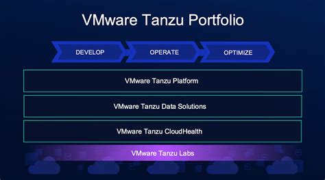 Broadcom Launches Vmware Tanzu Platform 10 With Tanzu Ai Solutions
