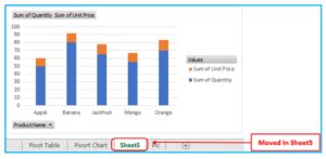 How To Create Pivot Chart In Excel