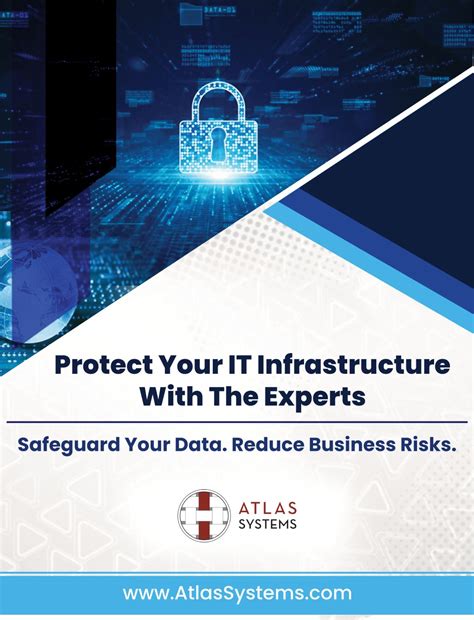 Atlas Systems On Linkedin Cybersecurity Informationsecurity Infosec Datasecurity…