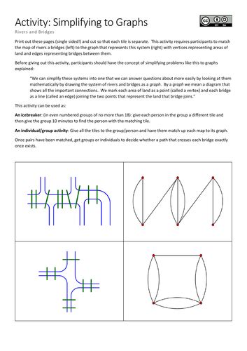 Graph Theory Puzzles And Games Teaching Resources