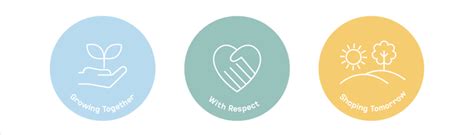 Introducing Our Refreshed Purpose And Values Hume Bank