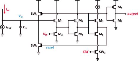 Analog Electronic Circuit Model Of A Lif Neuron Download Scientific
