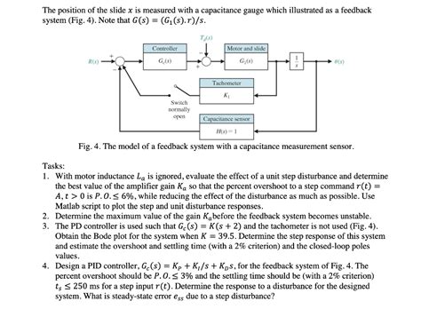 Fig Shows A High Precision Machine Tool With Chegg